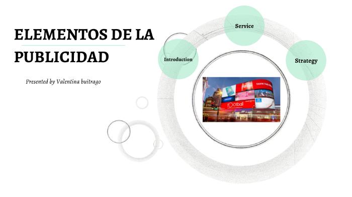 ELEMENTOS DE LA PUBLICIDAD by Valentina Buitrago on Prezi