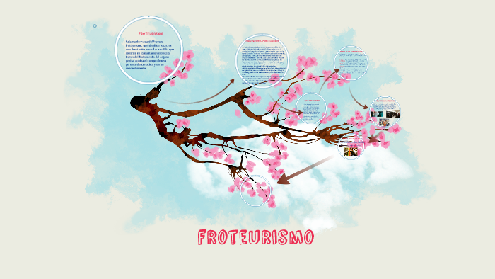 froteurismo by karen perdomo on Prezi