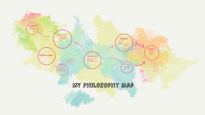 Philosophy Map by Edwin Arriaga on Prezi