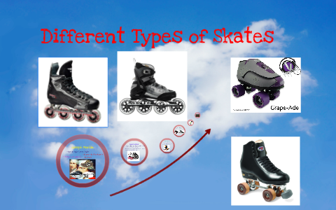 Different types of skates by jacob powell