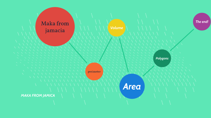 Maka from jamacia by Michael Hensinger on Prezi