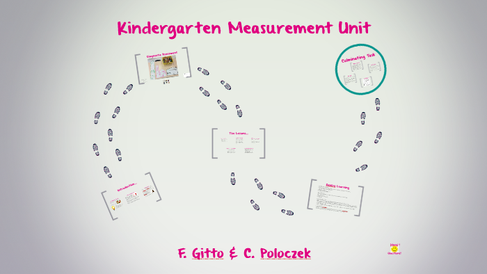 Kindergarten Measurement Unit by Christine Poloczek on Prezi