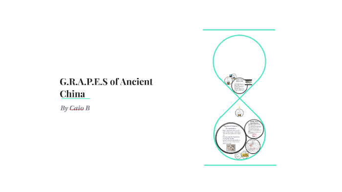 G.R.A.P.E.S of Ancient China by Caio Bittencourt on Prezi