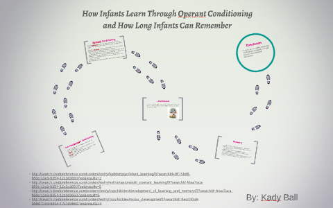 How Infants Learn Through Operant Conditioning and How Long by Kady ...
