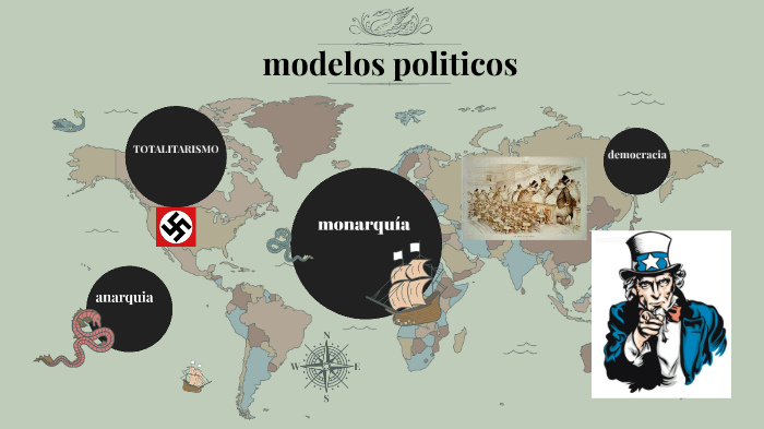 modelos politicos by jose pedraza on Prezi