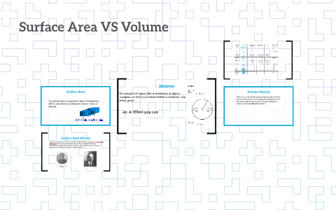 Surface Area VS Volume by Alysha S on Prezi