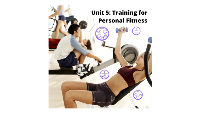 Unit 5: Training for Personal Fitness by Luke Yeomans on Prezi