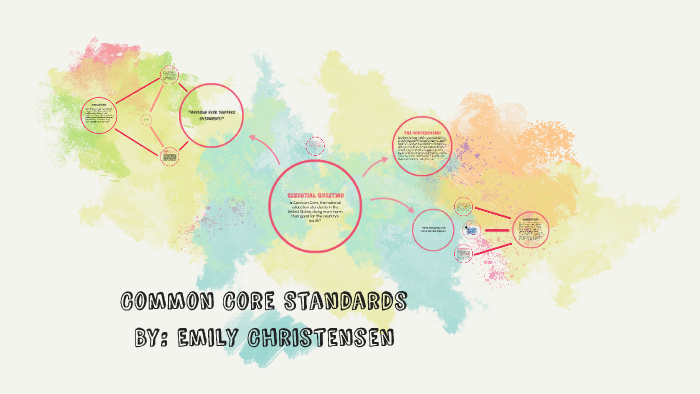 Common Core Standards by Emily Christensen on Prezi