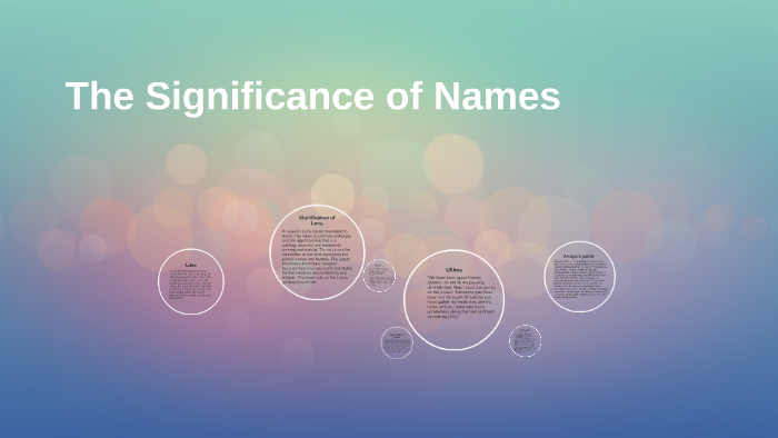 The Significance of Names by Ally Cates on Prezi