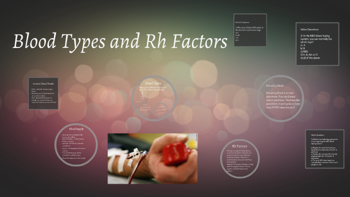 Blood Types and Rh Factors by on Prezi