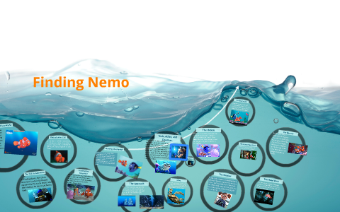 Finding Nemo by on Prezi