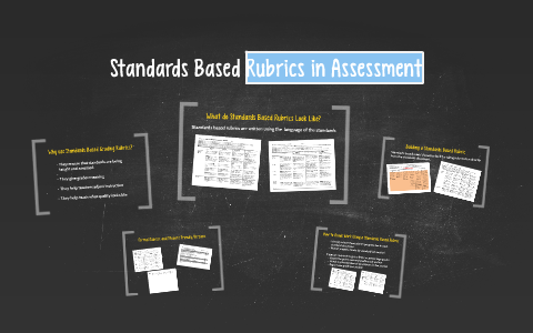 Using Standards-Based Rubrics in Assessment by on Prezi