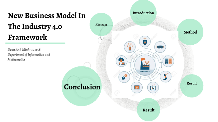 NEW BUSINESS MODEL IN THE INDUSTRY 4.0 FRAMWORK by Đoàn Anh Minh on Prezi