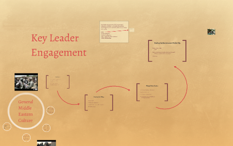 Key Leader Engagement by Amanda Wood on Prezi
