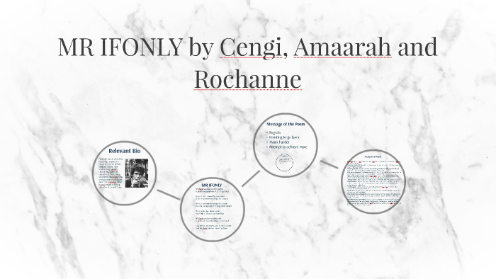 MR IFONLY by Cengizhan Sen by Cengizhan Sen on Prezi