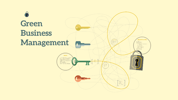 Green Business Management by Asifa whoever on Prezi