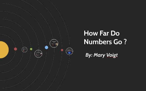 How Far Do Numbers Go On? by on Prezi