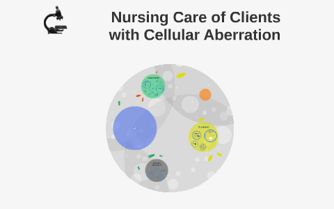 Nursing Care of Clients with Cellular Aberration by Chara Tira on Prezi