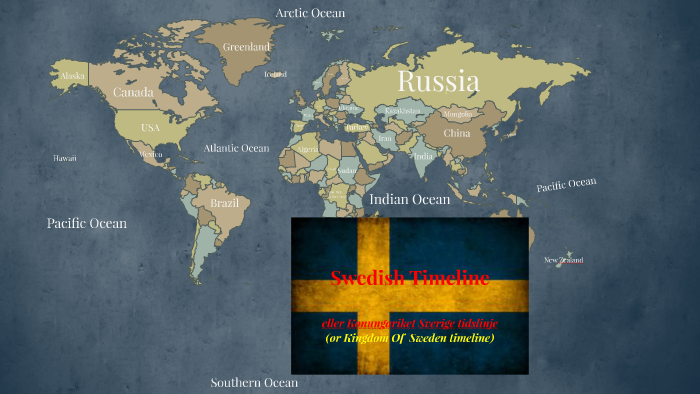 Sweden Timeline by on Prezi