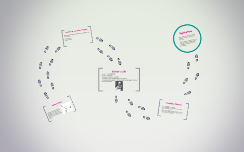 Alfred Weber by alex mccarthy on Prezi