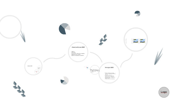Tema: Modelos de negocio en internet (B2B, B2C, B2G, C2C) by Paulina ...