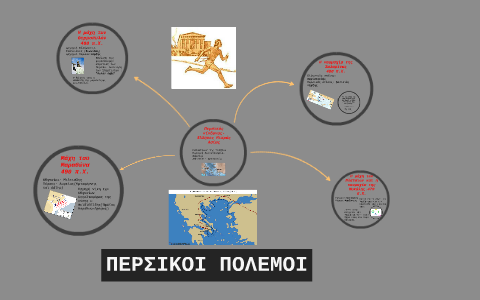 ΠΕΡΣΙΚΟΙ ΠΟΛΕΜΟΙ by anna michailidou on Prezi