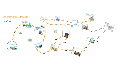 The Odyssey Timeline by J D on Prezi
