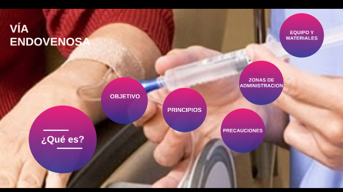 Vía Endovenosa by Rocio Nitschke on Prezi