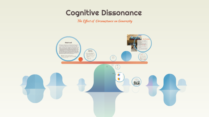 cognitive Dissonace by on Prezi