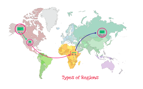 Types of Regions by John Gervais on Prezi