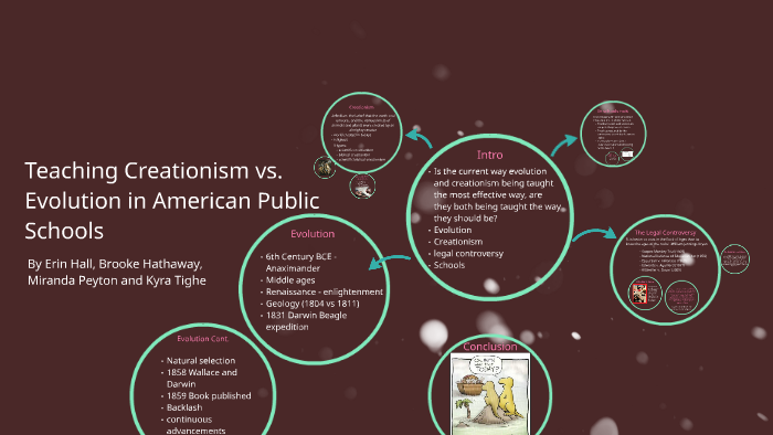 Teaching Creationism vs. Evolution in American Public School by Erin ...