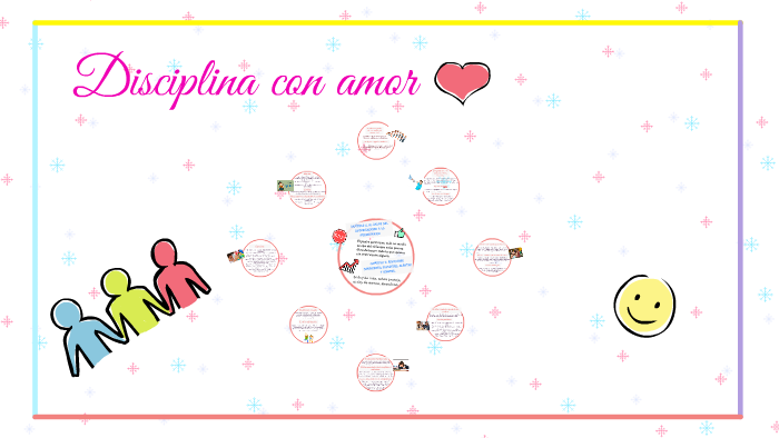 Disciplina con amor by Lupita Navarrete on Prezi