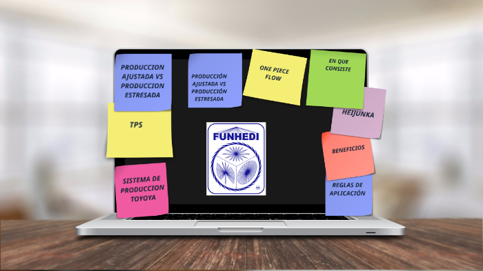 ONE PIECE FLOW by anibal george carro on Prezi