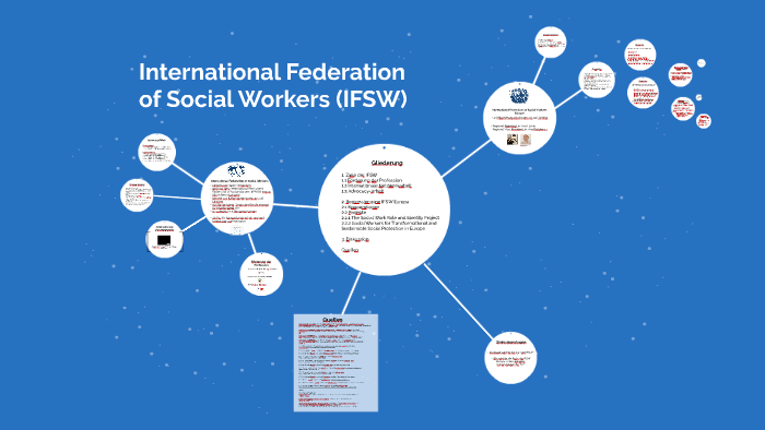 International Federation of Social Workers by Insa Anna on Prezi