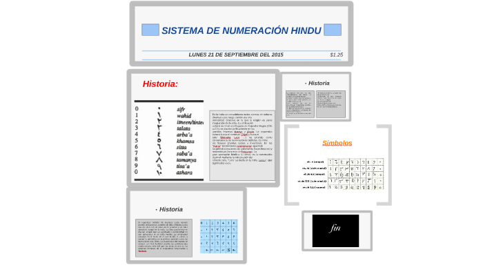 SISTEMA DE NUMERACION INDU by Daniel Garcia on Prezi