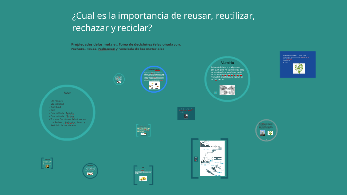 ¿Cual es la importancia de reusar, reutilizar, rechazar y re by ...