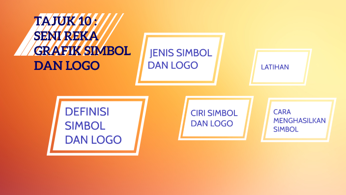 Ting 2 : Tajuk 10 : Seni Reka Grafik Simbol dan logo by Amira AJ on Prezi