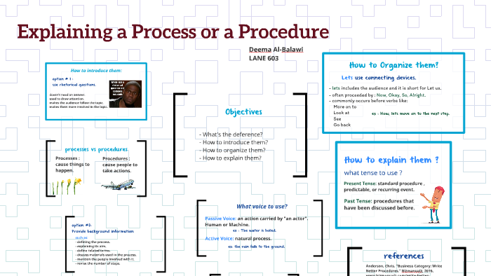 Explaining a Process or a Procedure by Deema Kholi on Prezi