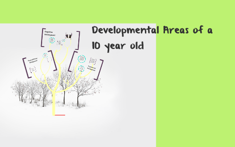 Developmental Areas of a 10 year old by Brittney McKay