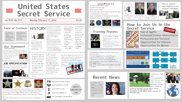 United States Secret Service by H H on Prezi