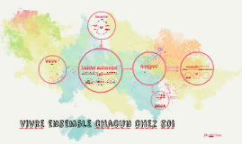 Habiter autrement ? by Inès Mrabet