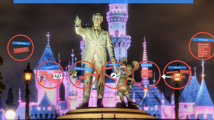 Walt Disney by Eric Weir on Prezi