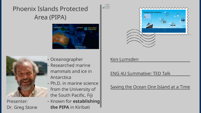 ENG 4U Ted Talk Summative by Ken Lumsden on Prezi