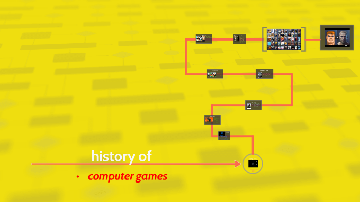 history of computer games by berayb berkay on Prezi