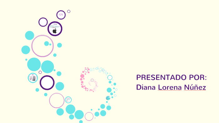 Plataformas Multilaterales by Diana Lorena Nuñez on Prezi