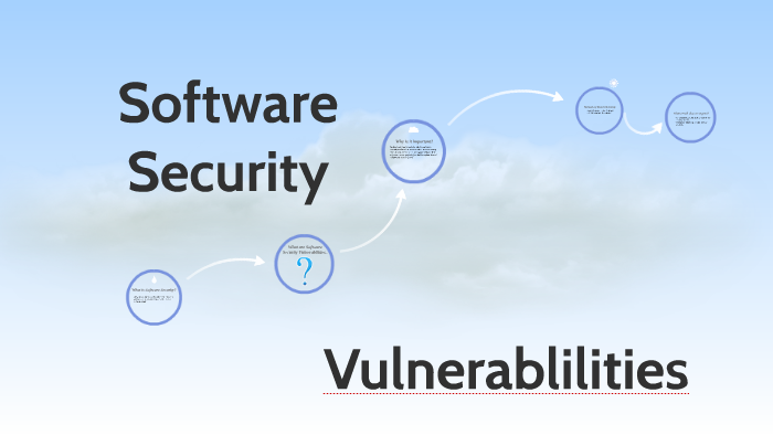 Software Security Vulnerabilities by Dala Rifat on Prezi