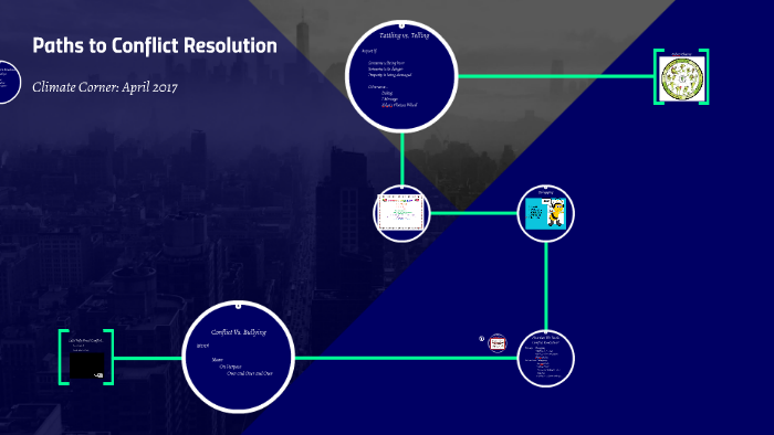 Paths to Conflict Resolution by Lori Counsell on Prezi