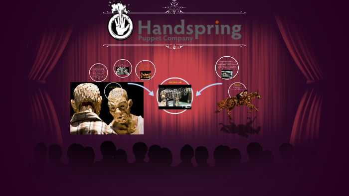 Handspring Puppet Company by Joshua Winkler on Prezi