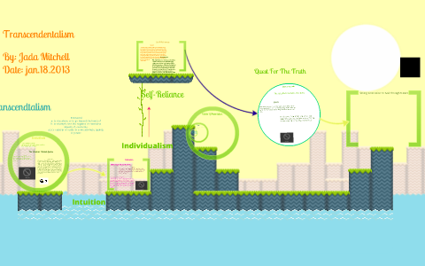 Examining Transcendentalism through Popular Culture Final Project by ...