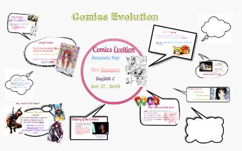 Comics Evolution by Amanda Fay on Prezi